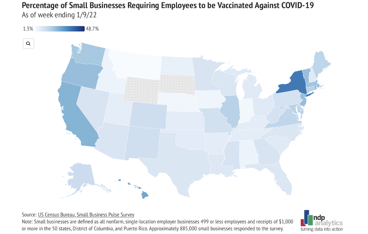 Small Business Vaccine Mandates by State - ndp | analytics