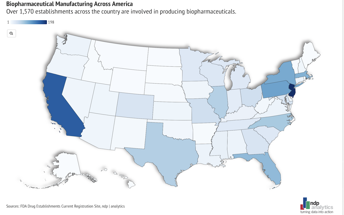Biopharmaceutical Manufacturing Across America - ndp | analytics